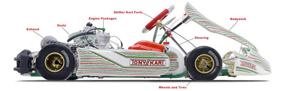 Store – Msquared Karting